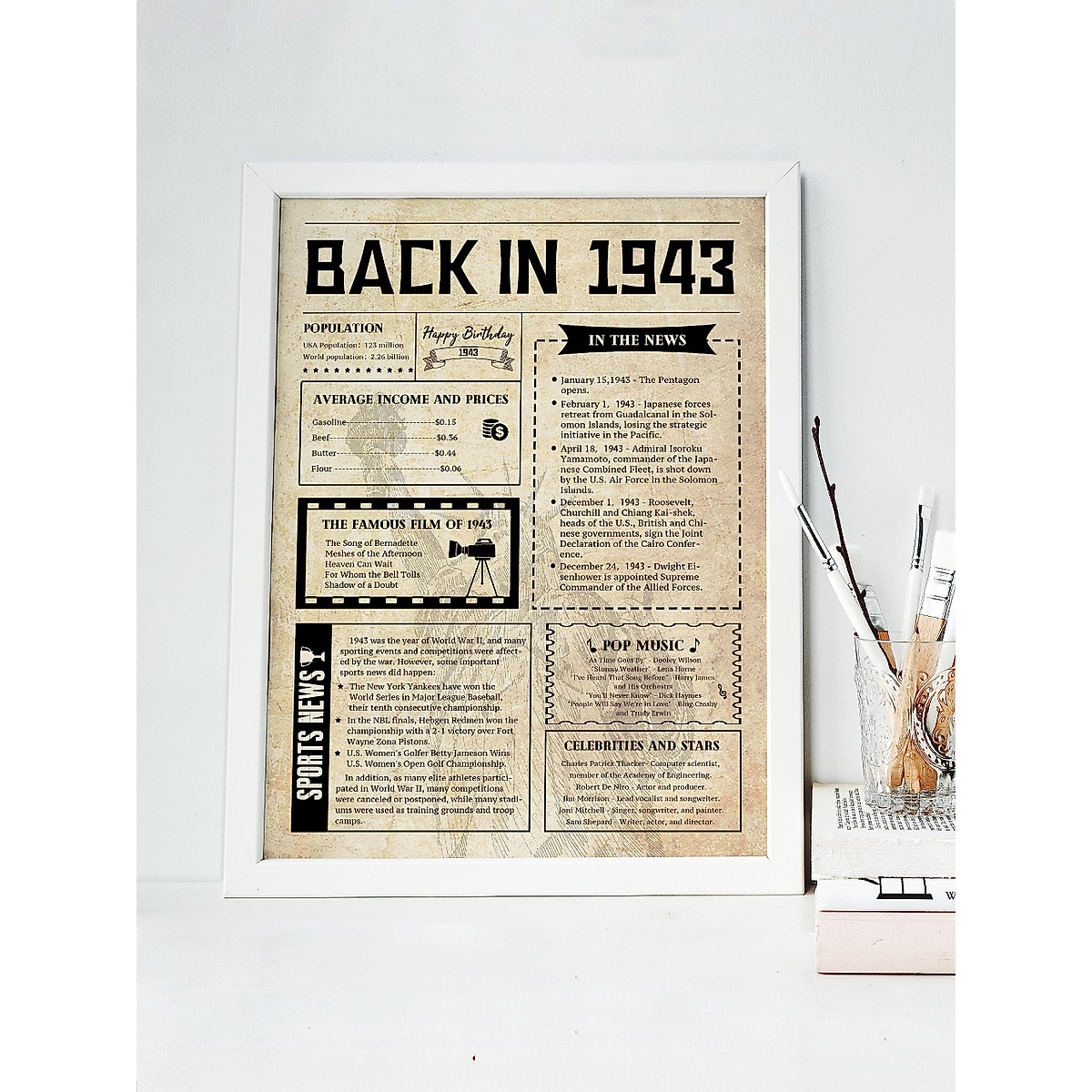 Smnwinsl 81st Birthday Cards for Grandma Grandpa,81st Birthday Decorations for Men Women,81st Birthday Gifts for Dad Mom,81st Birthday Cards for Friend,1943 Birthday Cards for Husband Wife