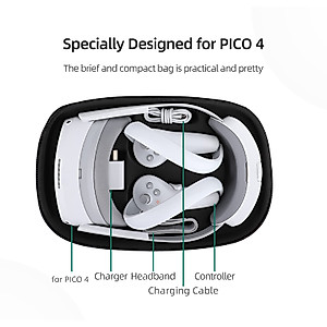 Aoyygg Storage Bag for PICO 4 VR Glasses, All-in-one Head Protective Carrying Case for PICO 4 Hard Shell Shock Absorption Carry Suitcase Protection Accessories