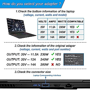 VHBW 240W USB Tip Charger Replacement for MSI GP77 GS77 GE76 GE66 GP76 GP66 A20-240P2A A240A007P Stealth 17 14 Studio Creator Z16 HX CreatorPro Z16P Z17 RTX 4090 4080 4070 Power Supply