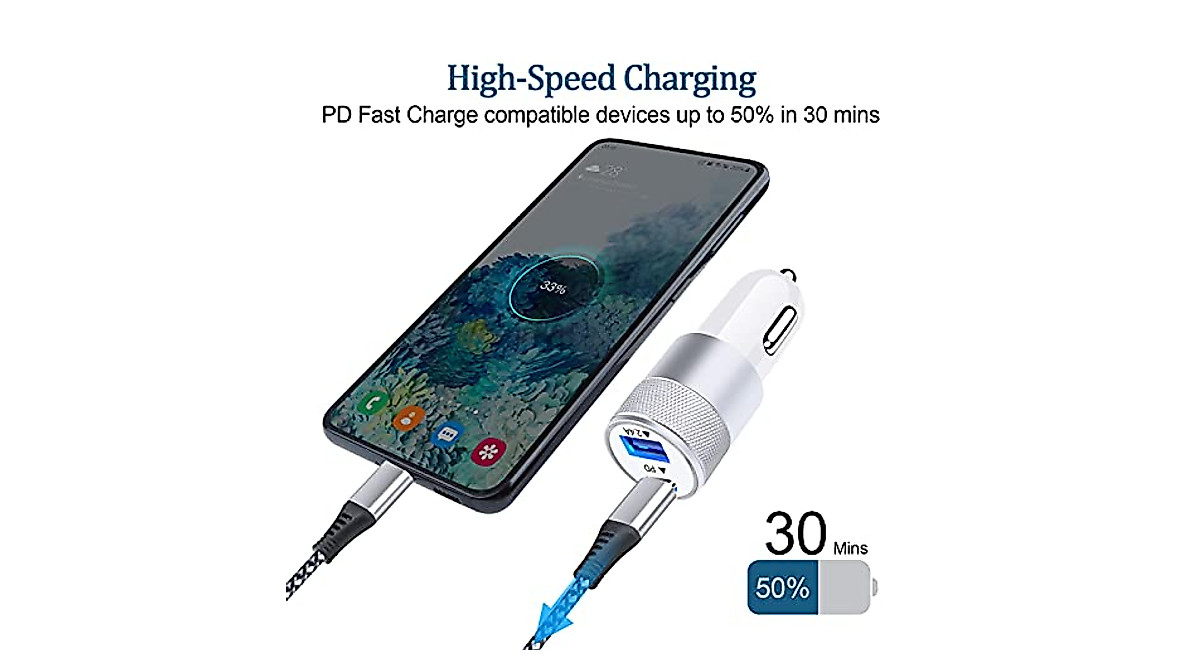 Super Fast Charger Type C for Samsung Galaxy & More | 25W PD PPS Charger