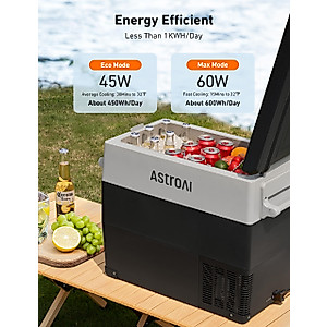 AstroAI 12 Volt Car Refrigerator, 58 Quarts(55L) Portable Freezer 12V Fridge Electric Cooler -4℉~68℉ with 12/24V DC & 110V AC for Car, RV, Truck, Van, Boat for Camping, Travel, Fishing Outdoor