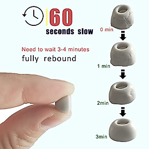 Luckvan Foam Ear Tips for AirPods Pro/Pro2 with Noise Reduction Hole, Replacement Ear Tips for AirPods Pro Memory Foam Fit AirPods Pro Case 3 Pairs White