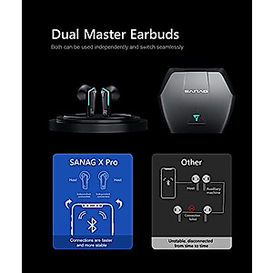 Sanag Wireless Earbuds, Wireless Bluetooth Earbud in-Ear Headphones Game & Music Modes Earbuds, XPRO Bluetooth Headphones Stereo Earbuds 30 Hrs Playtime