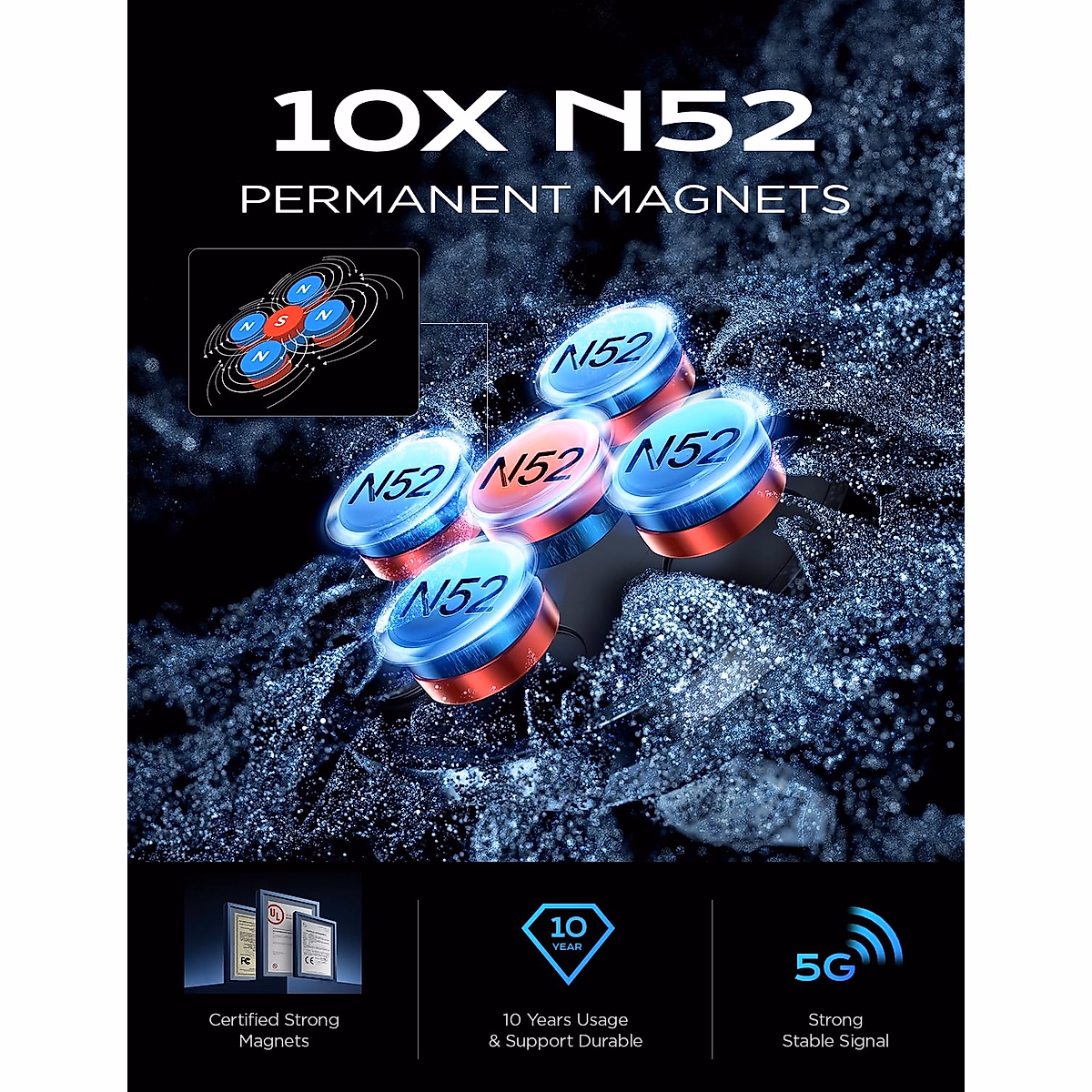 LISEN 2 Pack Magnetic Phone Holder for car Magnet car Mount for Cell Phone 10X Strong Magnets 360° Rotation Phone Holder for car Dashboard Mount fit for iPhone Samsung Google All Smartphones