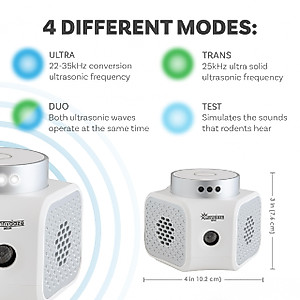 Sunnydaze 360° Ultrasonic Rodent Repellent Indoor Plug in - 4 Operating Modes and 9 LED Lights