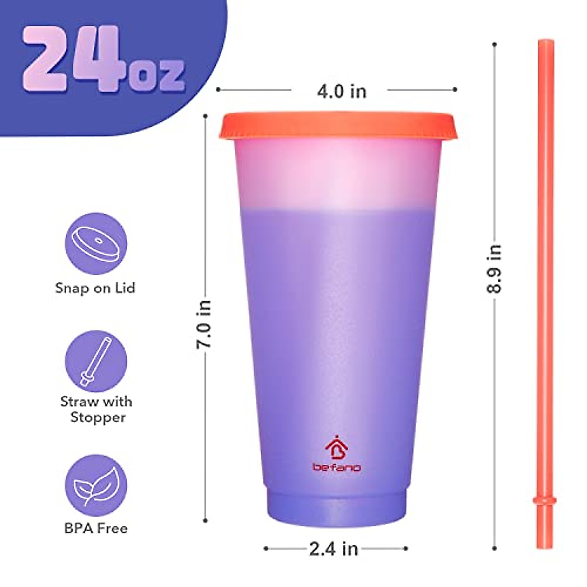 Befano Color Changing Cups, 24oz Reusable Plastic Cups with Lids and Straws for Adults and Kids, Bulk Tumblers for Iced Coffee Tea and Smoothie, To go Summer Cups for Party and Travel -4 Pack