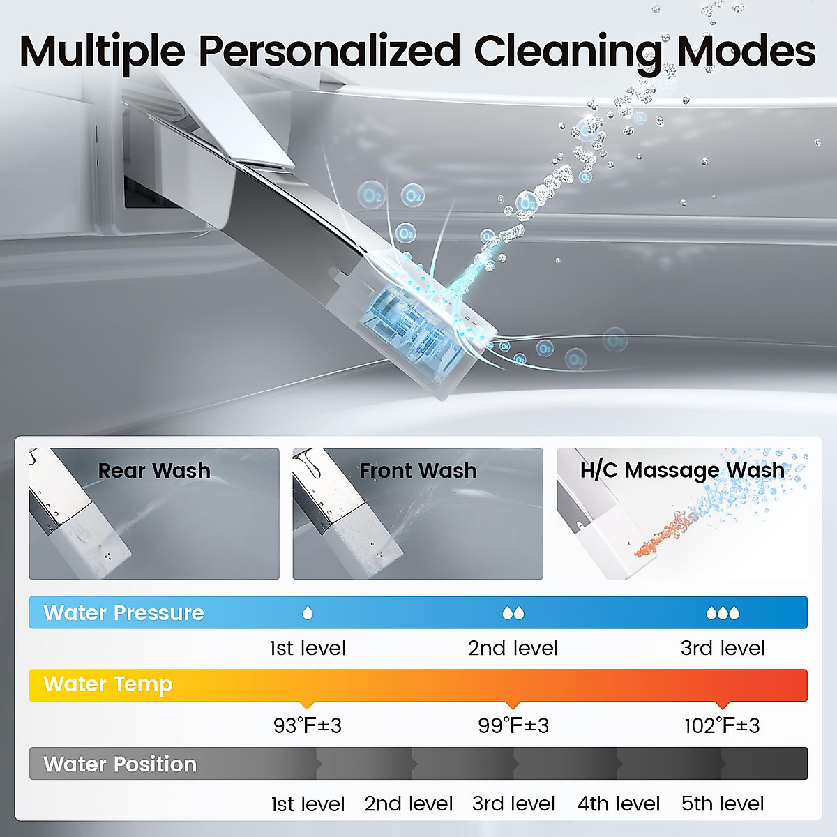 SOTOMO Smart Toilet with Bidet Built-In, Bidet Toilet with 1.06 GPF Auto Flush, Built-In Pump, Auto Open & Close Lid, Heated Seat & Dryer, Remote Control, Night Light, Digital Display, Blackout Flush