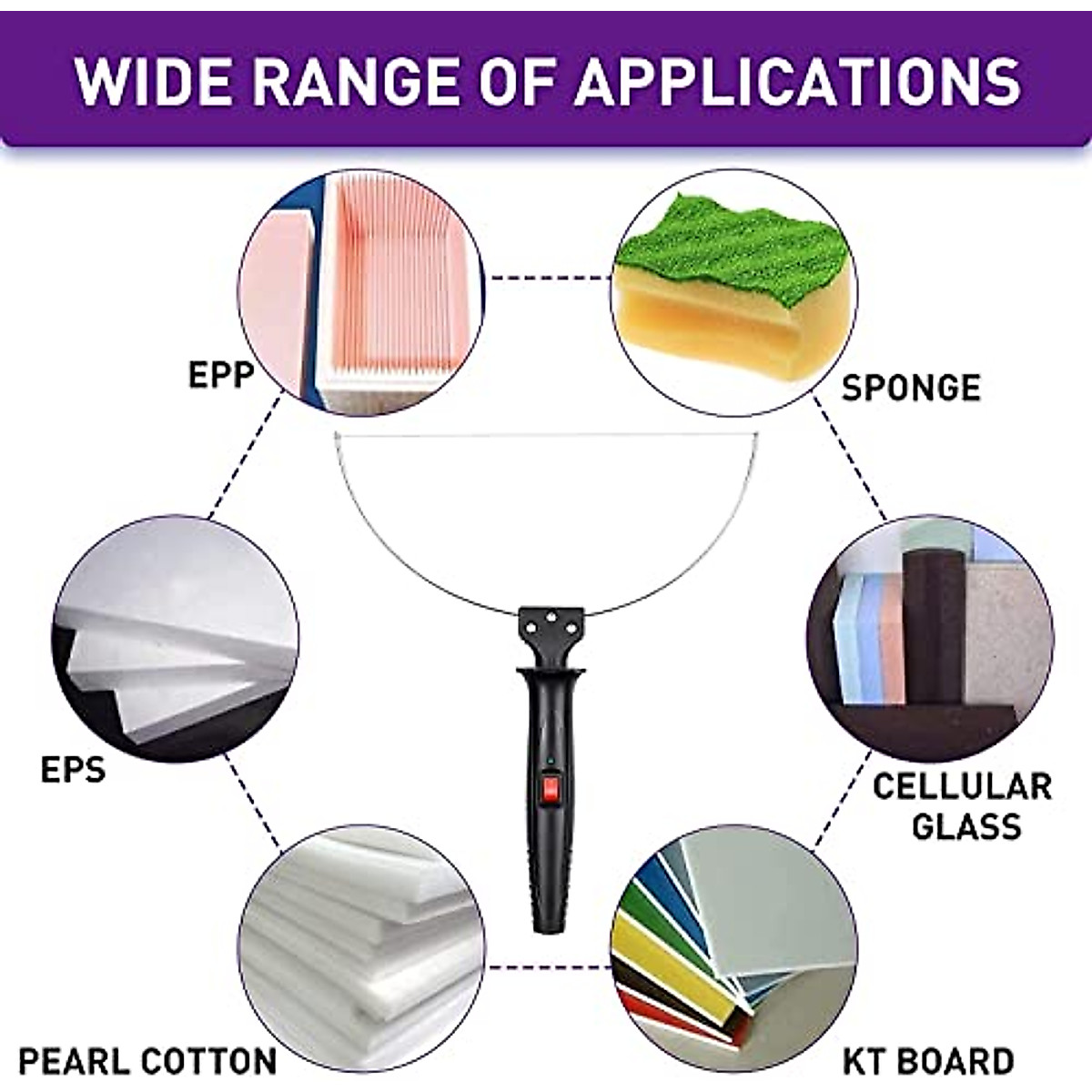 4 in 1 Foam Cutter Set, GOCHANGE Electric Cutting Machine Pen Tools Kit, 100-240V / 18W Styrofoam Cutting Pen With Electronic Voltage Transformer Adaptor…