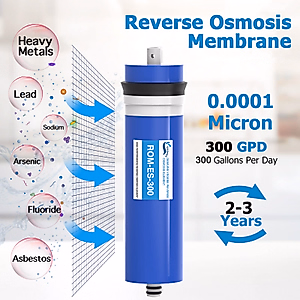 Vegebe 300 GPD RO Membrane Filter 12"x3" Reverse Osmosis Membrane Element Replacement Fits Under Sink RO Drinking Water Filter Filtration Purifier System, 1 Pack
