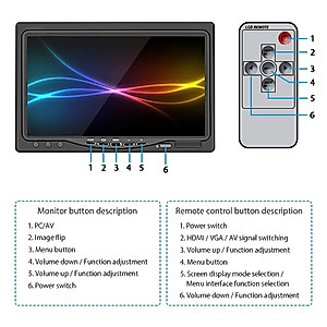 7 inch Portable Small HDMI Monitor HD 1080P VGA Monitor,Small LCD HDMI Monitor Mini Screen 1024x600,HDMI/VGA/AV Input Mini Monitor,with Speakers Earphone Jack