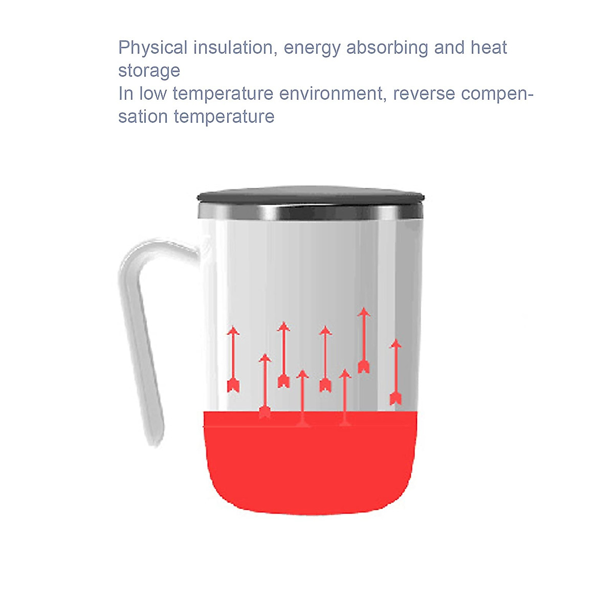 Smart Hot Beverage Blender Cup, Self Stirring Beverage Cup, Automatic Mixing Coffee Blender Cup, Automatic Self Stirring Coffee Cup