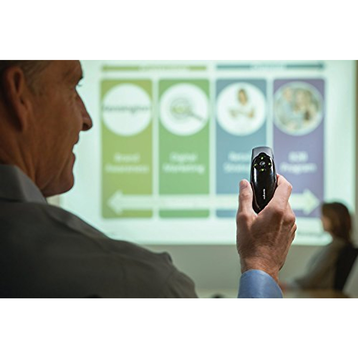 Kensington Expert Wireless Presenter with Green Laser Pointer and Cursor Control (K72426AMA)