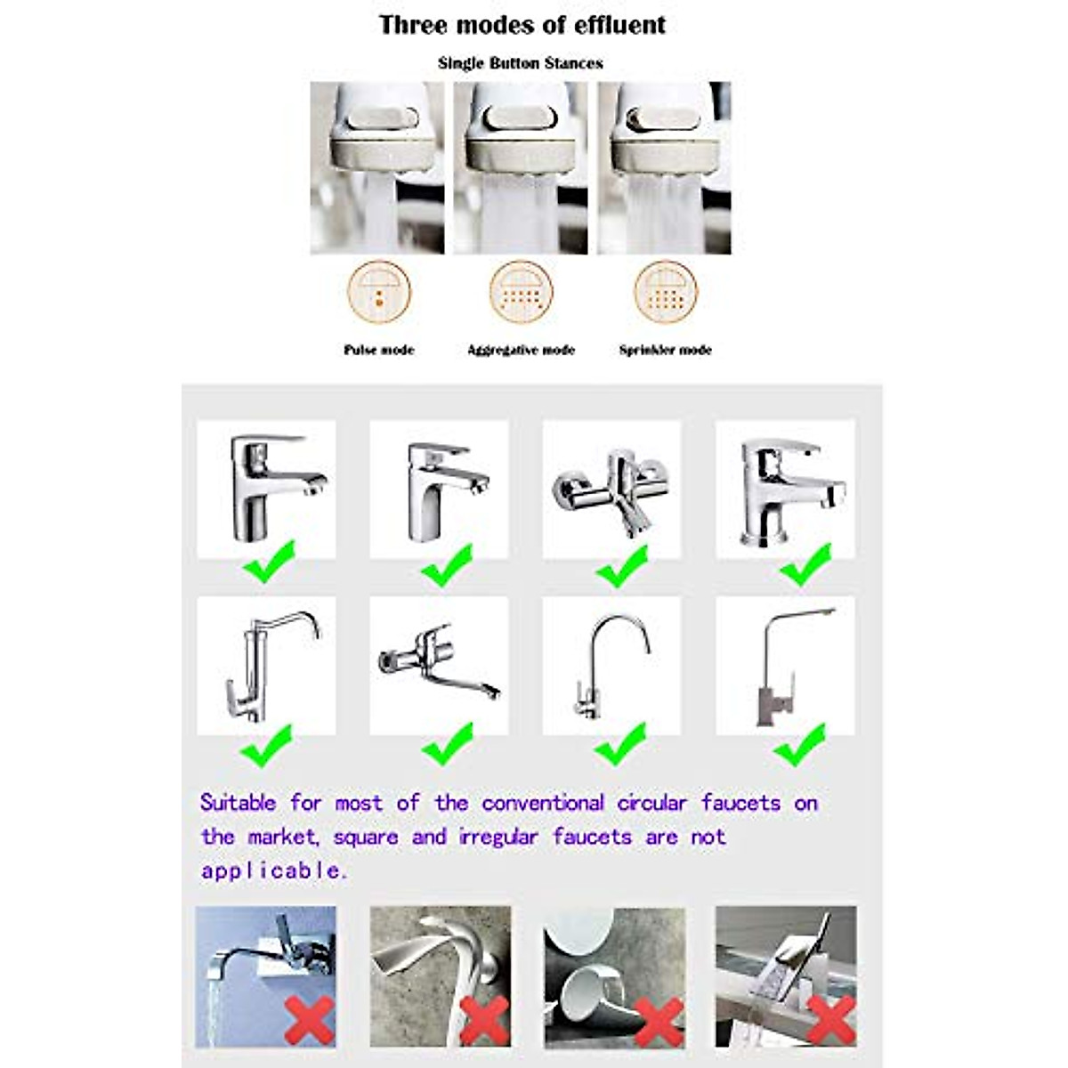 360° Rotatable Faucet Sprayer, 2pcs ABS Kitchen Saving Tap Head Movable Kitchen Sink Faucet Water Spray Three Gear Adjustable