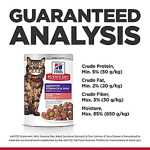 Hill's Science Diet Adult Sensitive Stomach & Skin Wet Cat Food Pouches, Salmon & Tuna, 2.8 oz., 24-Pack