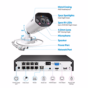 ZOSI 8CH 4K Spotlight Home PoE Security Camera System,8 Ports 16CH 8MP NVR with 2TB HDD,4 x 5MP Outdoor PoE IP Cameras,Person Vehicle Detection,2-Way Audio,Night Vision,Sound Alarm,for 24-7 Recording