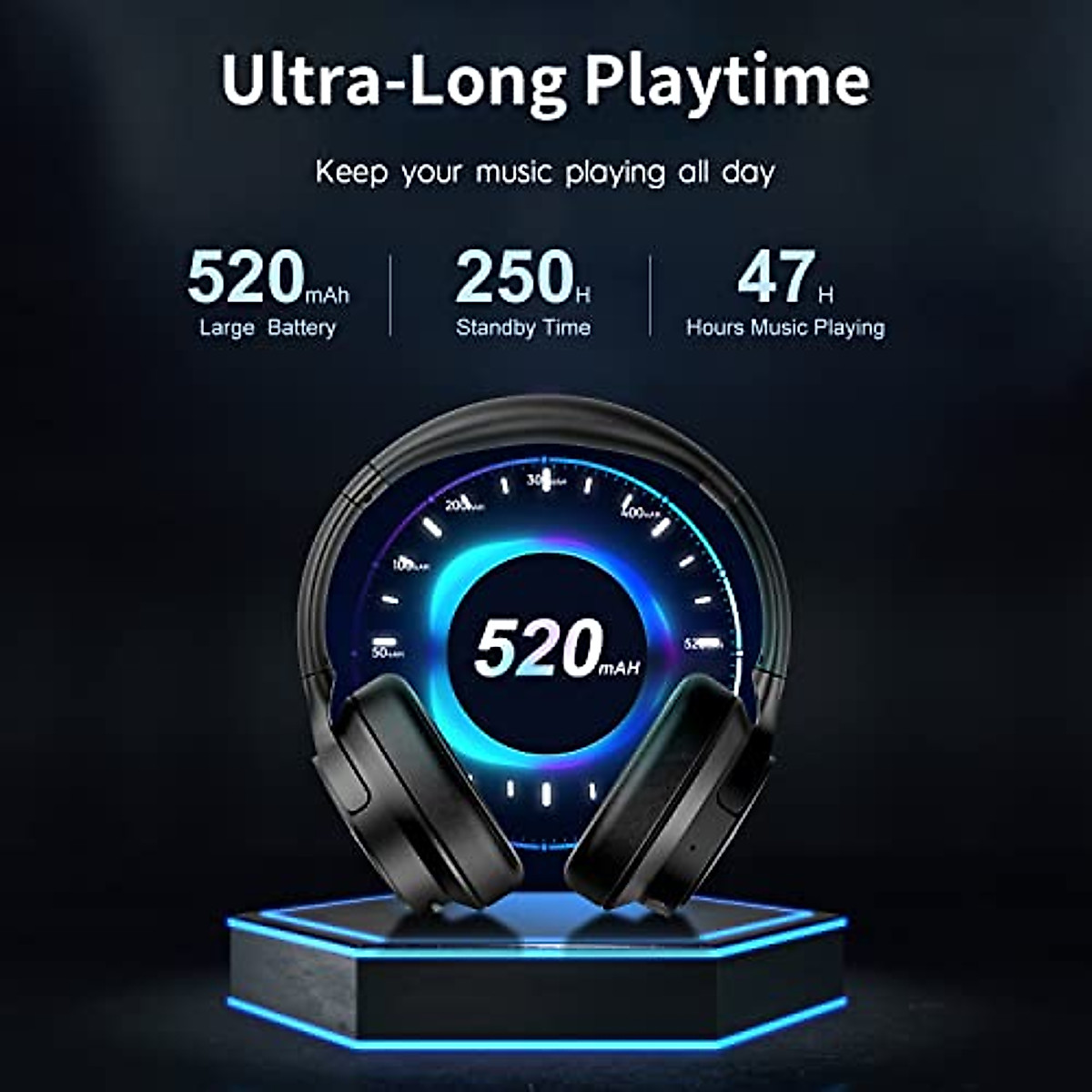 Tecno Bluetooth Headphones with Microphone, Wireless Over Ear Bluetooth Headphones, Deep Bass Memory Foam Ear Cups Headphones Wireless Bluetooth with Portable Case for Travel Home Office, N1