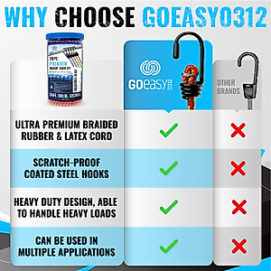 GOEASY0312 Premium Bungee Cords Heavy Duty - 20 pcs Bungee Cords with Hooks in A Storage Jar Includes 10", 18", 24", 30", 36", 48" Bungie Cord Bundle