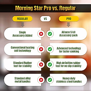 Morning Star Pro 13" Electric Crepe Maker | Premium Nonstick, Perfect for Gifting | Adjustable Temperature Control | Batter Spreader & Spatula | Used Also For Pancakes, Omelet & tortillas