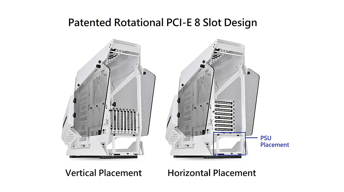 Thermaltake AH T600 Snow: Helicopter-Inspired PC Case