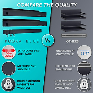 Knife Magnetic Strip For Fridge or Wall Plus 2 x Extra Large Magnetic Refrigerator Shelf. Commercial Strength Magnetic Knife Holder and Magnetic Kitchen Shelf. Magnetic Knife Strip and Shelves