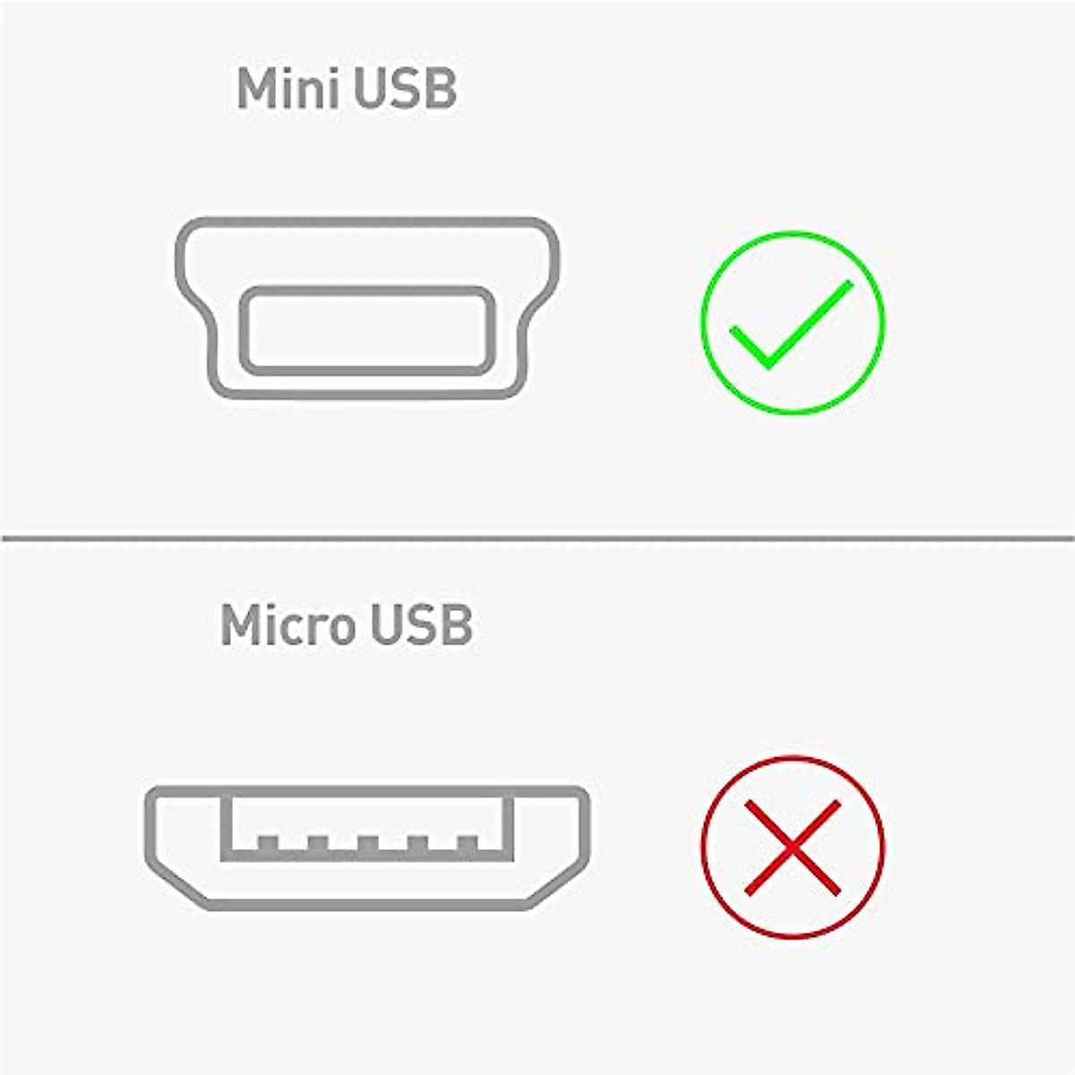Cable Matters 3-Pack Short USB to Mini USB Cable (Mini USB to USB Cable) 3 ft