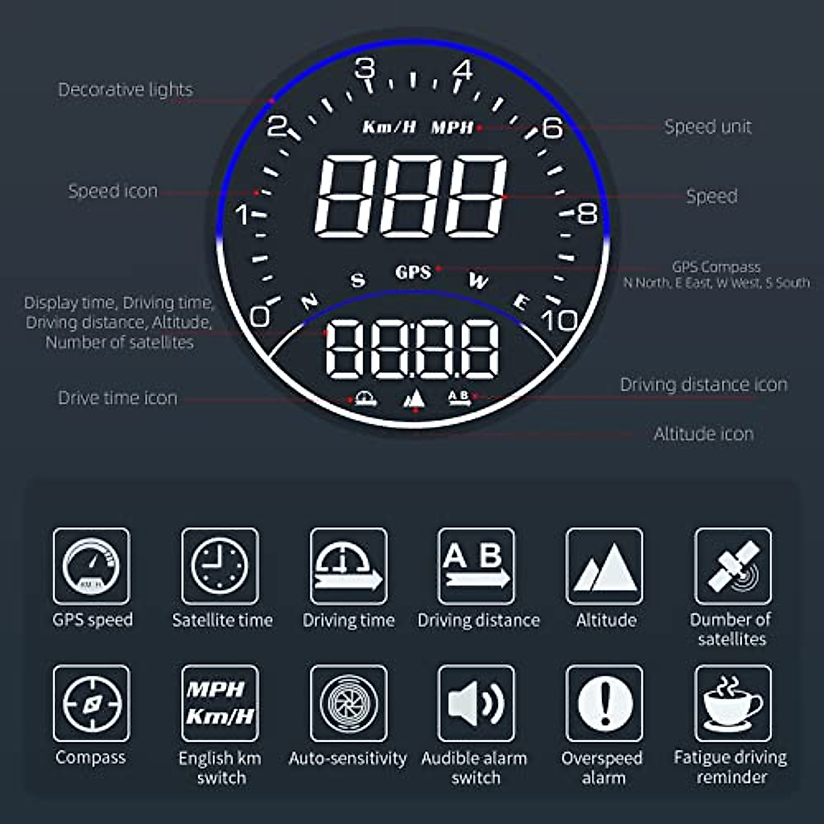 ACECAR Digital GPS Speedometer, Car Universal HUD Head Up Display with GPS Speed MPH, Driving Direction Compass, Altitude, Driving Distance, Overspeed Alarm HD Display, for All Vehicle (G6)