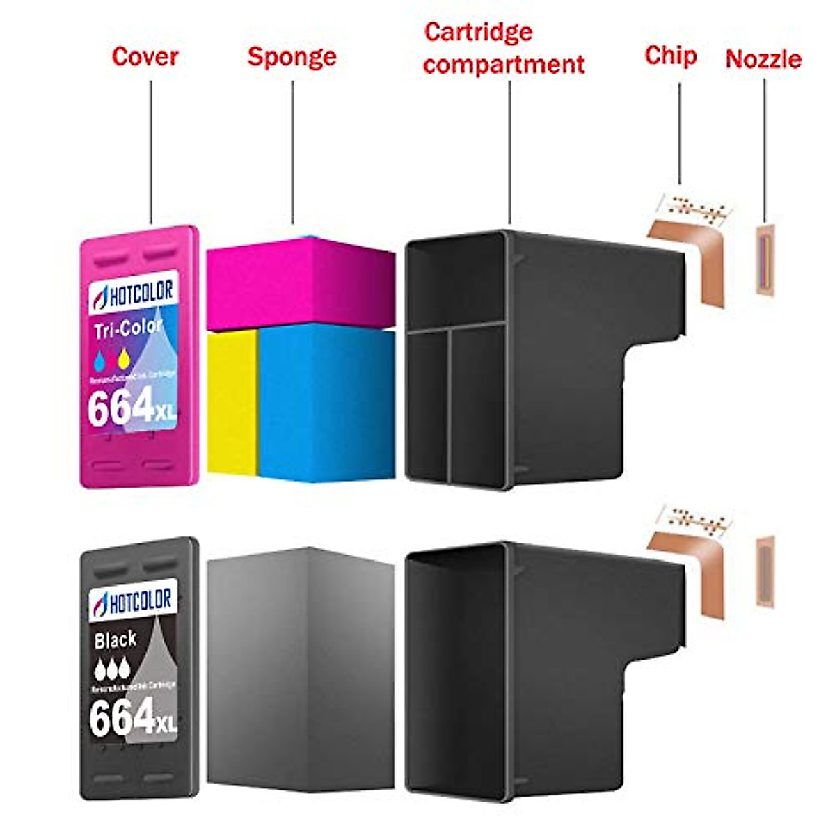 HOTCOLOR 664XL Black Remanufactured Ink Cartridge Replacement for HP 664XL Ink Cartridge for deskjet 2135 Ink 3635 (2Black, 2Pack)