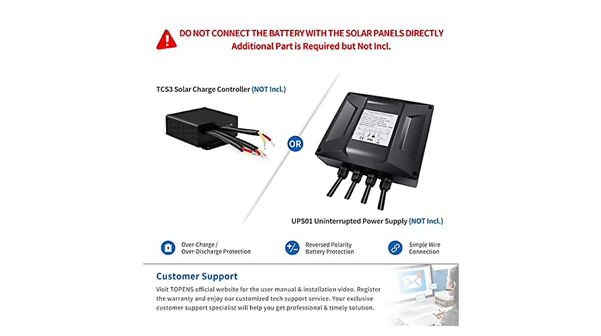 Power Your Gate & RV: TOPENS TSQ20W 20W 24V Solar Panel