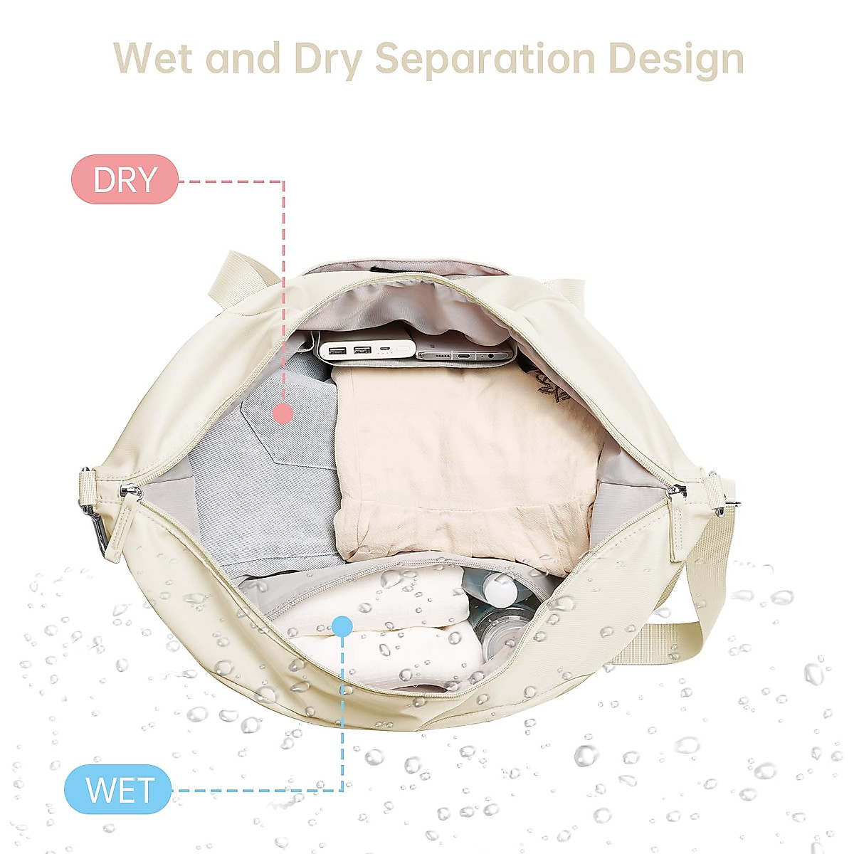 ETRONIK Gym Bag for Women, 55L Travel Duffel Bag with USB Charging Port, Weekender Overnight Bag with Wet Pocket and Shoes Compartment for Women Travel, Large Size (Beige)