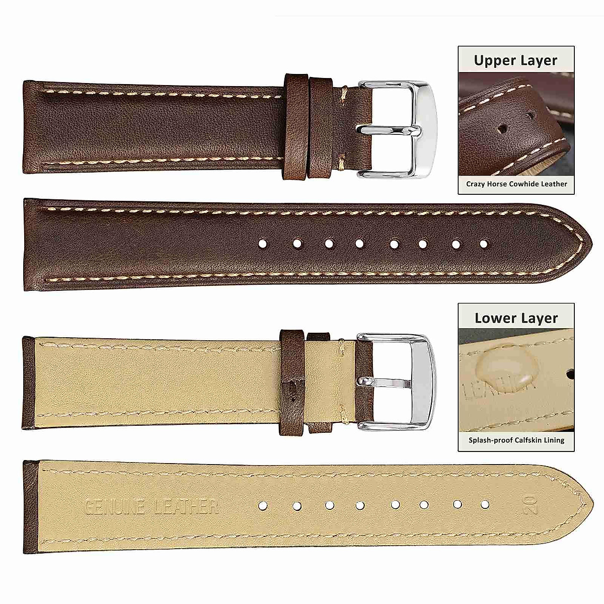 WOCCI 20mm Vintage Leather Watch Band for Men and Women, Silver Buckle (Dark Brown/Contrasting Stitch)