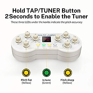 Donner Multi Effects Pedal Multi-Pad100, 5 Effects 7 Amp Modes 40 Drum Rhythms with Tuner Function, Reverb Delay Chorus Flanger Tremolo, Drum Machine for Electric Guitar and Bass