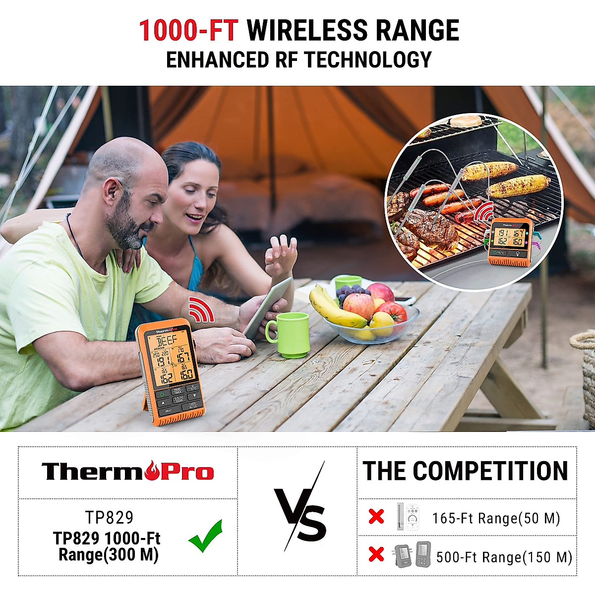 ThermoPro TP829 Wireless Meat Thermometer for Grilling and Smoking with ThermoPro TP610 Programmable Dual Probe Meat Thermometer with Alarm