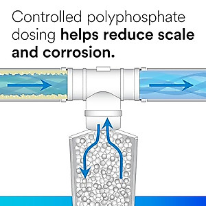 3M Aqua-Pure Whole House Scale Inhibition Inline Water System AP430SS, Prevents Scale Build Up On Hot Water Heaters and Boilers