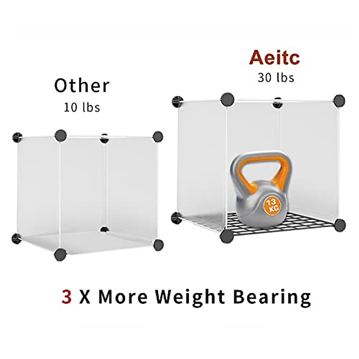 Aeitc 20 Storage Cubes- 14’’x14’’ Cube, More Sturdy (add Wire Panel), DIY Clothes Organizer, Craft Cube Storage with Doors, Bookshelf Units, Toy Storage Cabinets