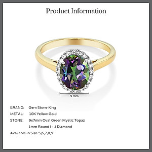 Gem Stone King 10K 2-Tone Gold Oval Green Mystic Topaz and Diamond Halo Engagement Ring For Women (2.44 Cttw, Gemstone Birthstone) (Size 7)