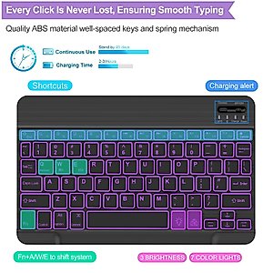 for iPad Air 4th 5th Generation Case with Keyboard,7-Color Backlit Detachable Smart Folio Keyboard Cover with Pencil Holder,Soft TPU Back Cover Keyboard for iPad Pro 11" / iPad Air 4/5th 10.9",Purple