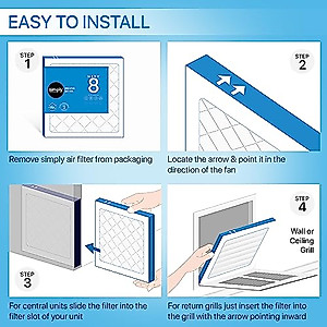 Simply Filters 20x25x1 MERV 8, MPR 600, Air Filter (6 Pack) - Actual Size: 19.75"x24.75"x0.75" HVAC, AC Furnace Air Filter