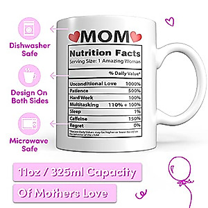 Mom Mug Mothers Day Gifts from Daughter - Stocking Stuffer Ideas for the World's Best Mom - Unique 11oz Ceramic Cup - Birthday Gift from Daughter