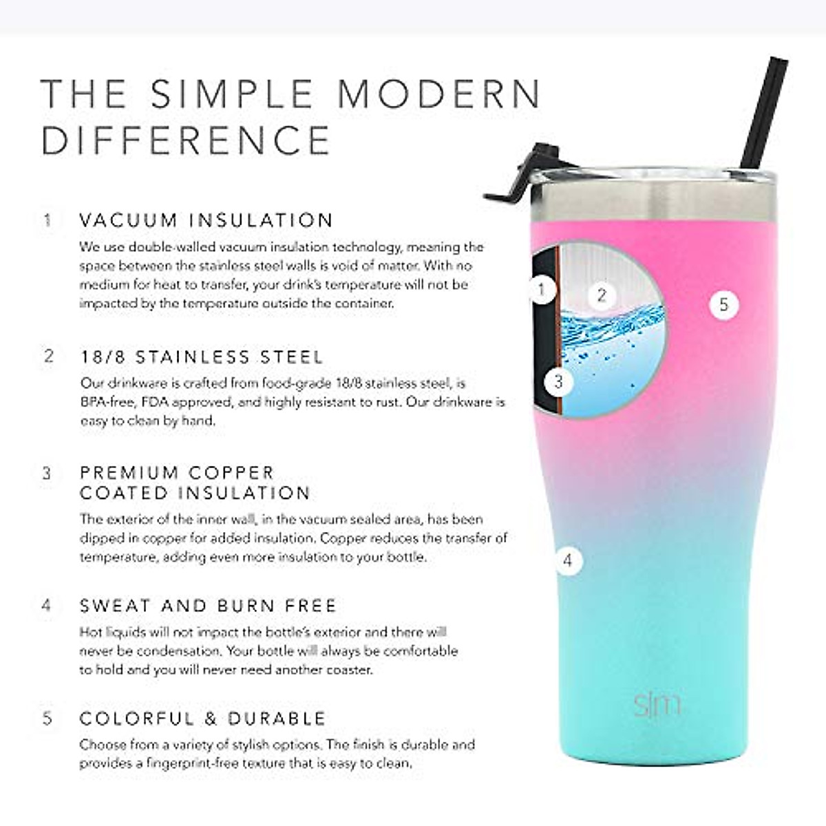 Simple Modern Tumbler with Clear Flip Lid and Straw | Reusable Insulated Water Bottle Stainless Steel Travel Mug | Slim Cruiser Collection | 32oz, Ombre: Sorbet