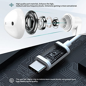 HGCXING USB C Headphone for iPhone 16 15 Pro Max Samsung S25 Ultra S24 FE Galaxy Tab S10+, HiFi Stereo Type C Earphone with Microphone, Wired Earbuds with Volume Control for iPad 10 Google Pixel 9 Pro