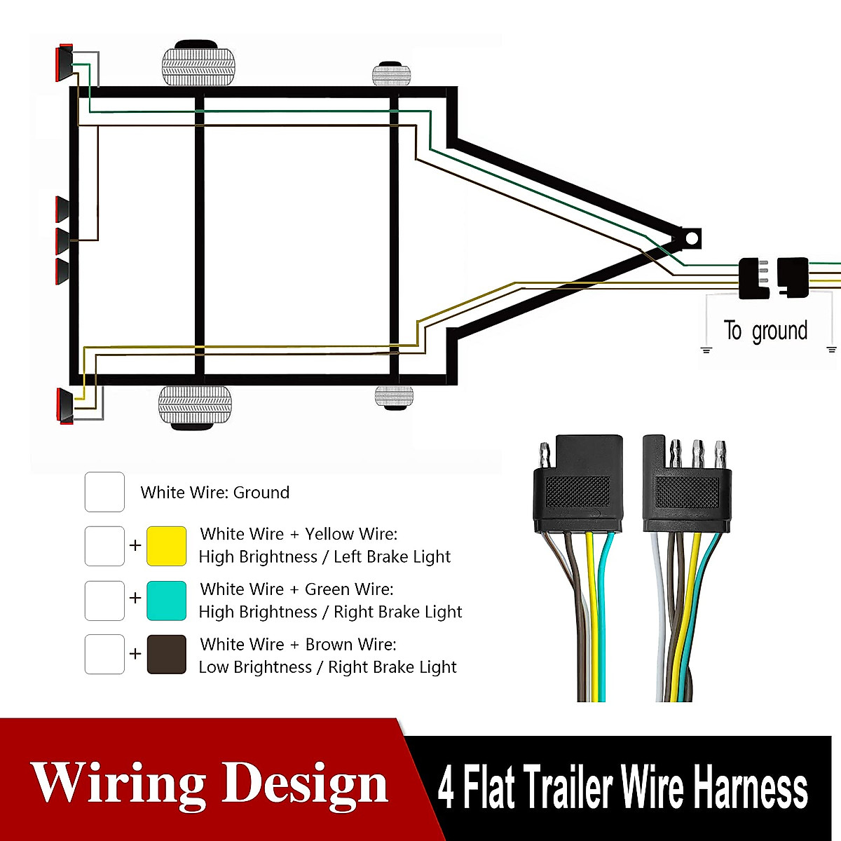 Donepart Trailer Wiring Harness Kit, 4 Pin 4 Flat 25ft Trailer Wiring, Wishbone Style, 18AWG Color Coded Hitch Wiring Harness Connector Parts Fit for Utility Trailer Boat UTV Lights