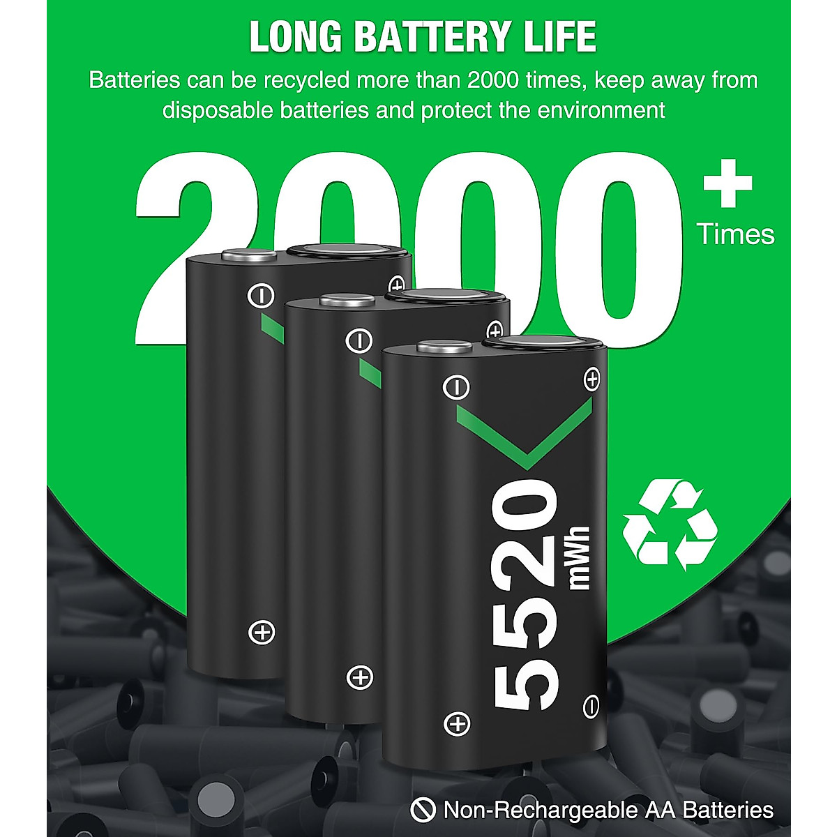 3x5520mWh Battery Pack Compatible for Xbox One/Xbox Series X/S Controller, Rechargeable Battery Packs for Xbox One S/One X/One Elite Accessories