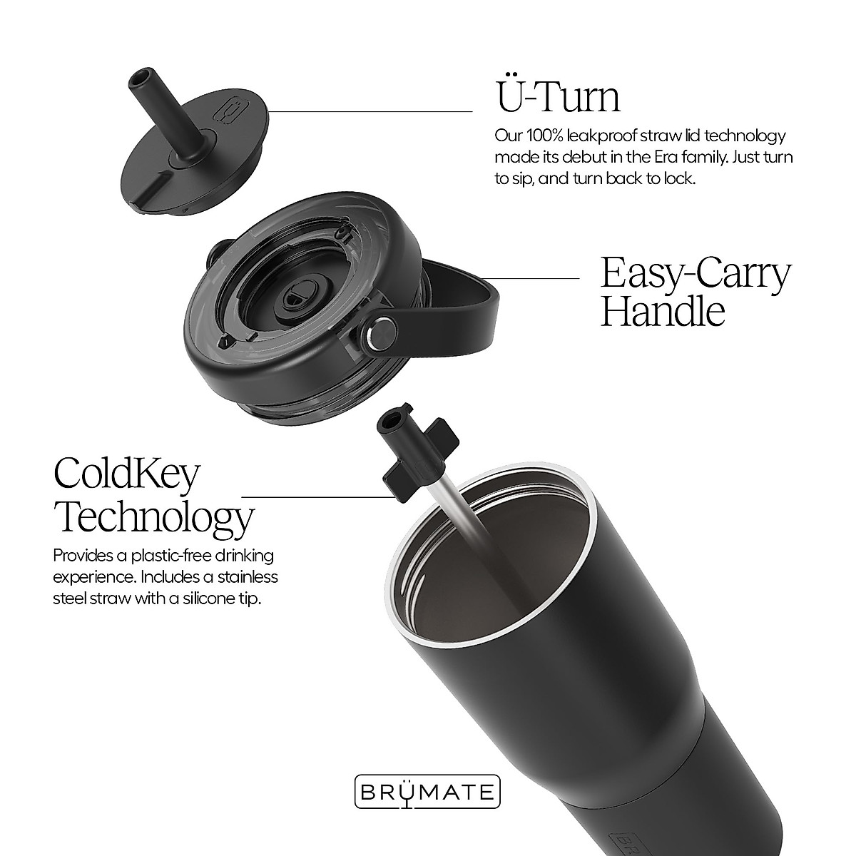 BrüMate Resa 35oz 100% Leakproof Travel Tumbler with Handle & Straw | Flexible Soft Sip Straw | Silicone Sleeve for Durability | Stainless Steel | Cup Holder & Travel Friendly | (Blue Agave)