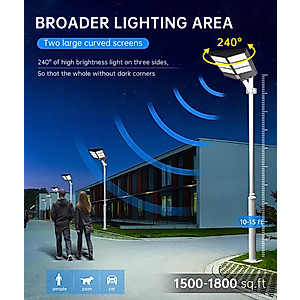 600W Solar Street Lights Outdoor ,20000mah high-capacity battery, 60000LM High Brightness LED Lamp, with Motion Sensor and Remote Control, for Parking Lot, Yard, Garden, Patio, Stadium, Piazza