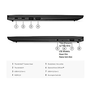 Lenovo Gen 9 ThinkPad X1 Carbon Laptop with Intel i7-1185G7 vPro Processor, 14" WUXGA 100%sRGB Anti-Glare Display, 16GB RAM, 512GB SSD, 2.49lbs, Carbon Fiber, Win11 Pro, & Three Year Premier Warranty