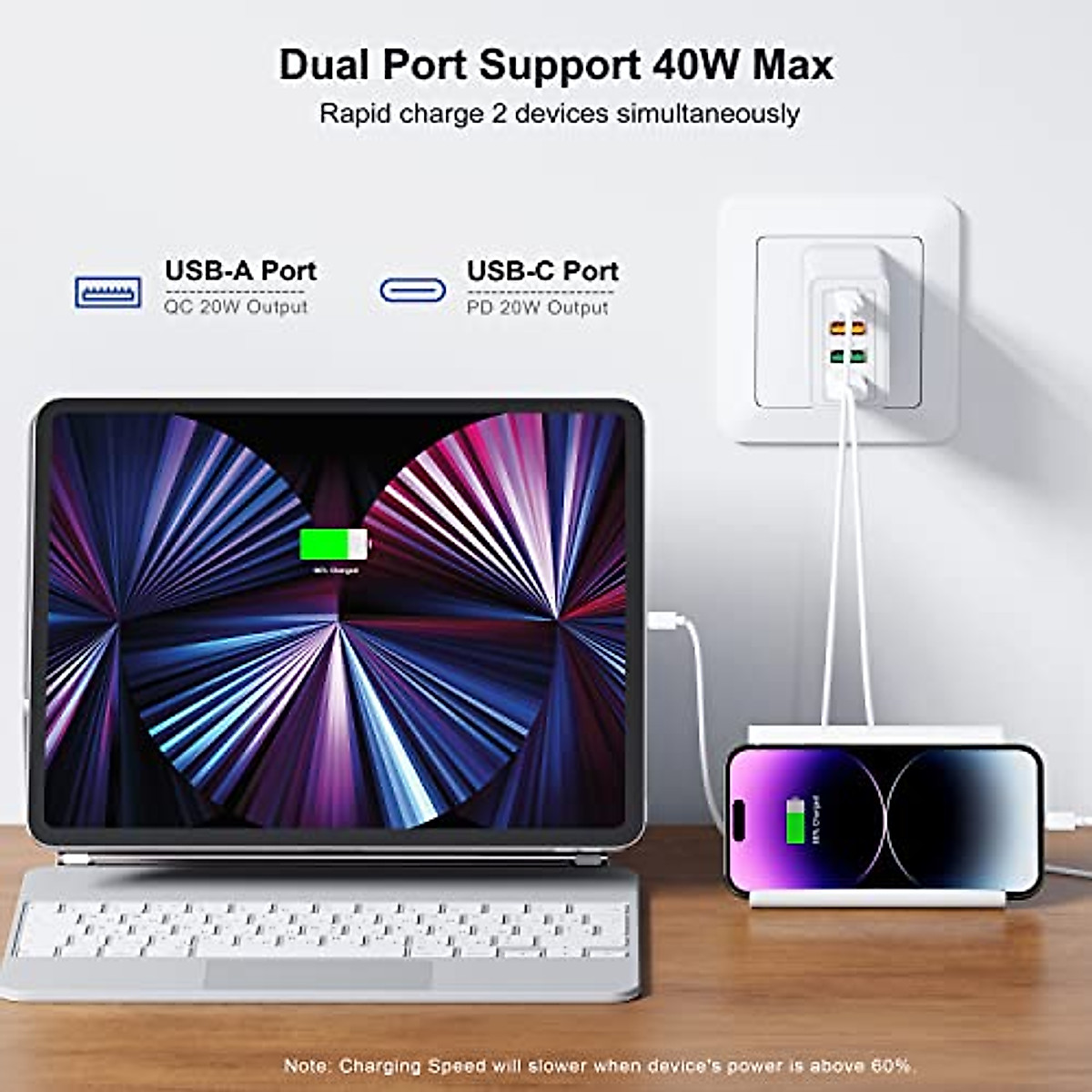 40W USB C Wall Charger Block, 2-Pack 4Port PD+QC Fast Power Adapter, Type C Charging Brick Cube Plug for iPhone 11/12/13/14/Pro Max, XS/XR/X, iPad/AirPods Pro, Samsung, Google, Tablet, Android(White)