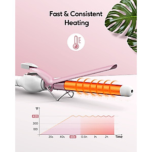 ORYNNE Ceramic Curling Iron, 3/4 Inch Barrel, Digital Temp Control, Fast Heat Up, 7 Adjustable Temperatures, 60 Min Auto Shut Off