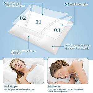 HOMBYS Ultra Thin Pilow for Back and Side Sleepers-Extra Low Profile Design for Cervical Neck Alignment with Side Sleeping Area to Relieve Shoulder Pressure (Queen-18 x30, White)