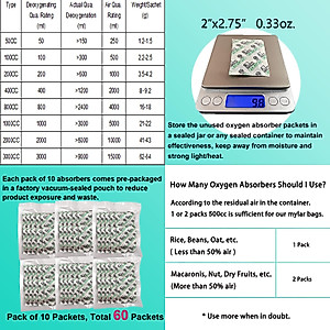 50pcs 1 Gallon Mylar Bags for Food Storage with Oxygen Absorbers 400CC (6 Packs of 10pcs) and Labels, 9.5 Mil 10"x14" Vacuum Sealer Bags Heat Sealable Bags for Long Term Food Storage(Extra Thick）
