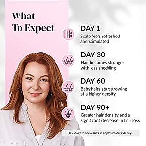 Kerotin Hair Growth Serum - Intensive Hair Growth Drops Treatment - Boost Natural and Healthy Hair Growth, Increase Hair Density, Reduce Hair Loss - Promotes Longer and Thicker hair - 3 Months